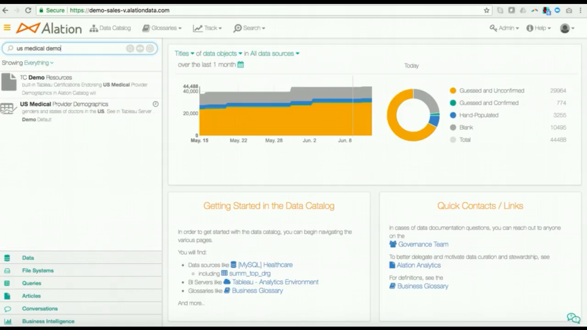 Alation Data Catalog DBMS Tools Alation Data Catalog DBMS Tools