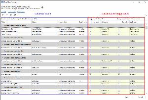 Dataedo - DBMS Tools