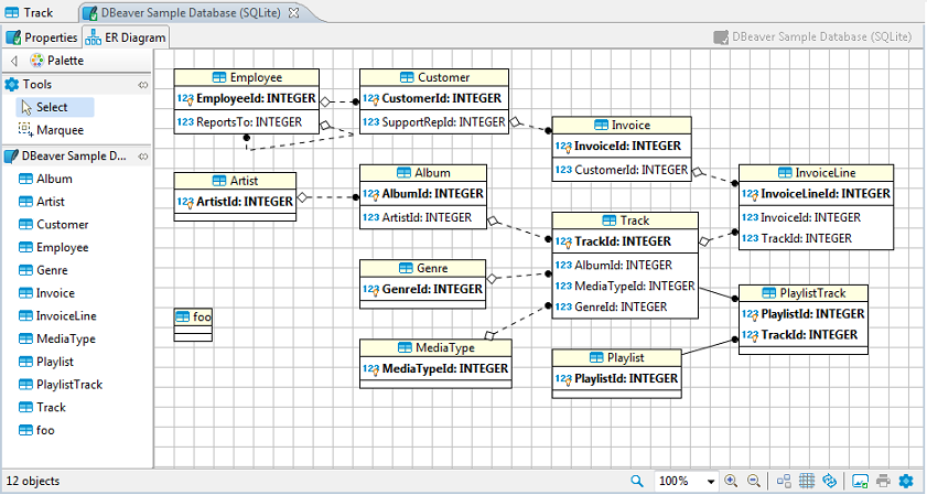 18 GUI Tools For SQLite DBMS Tools