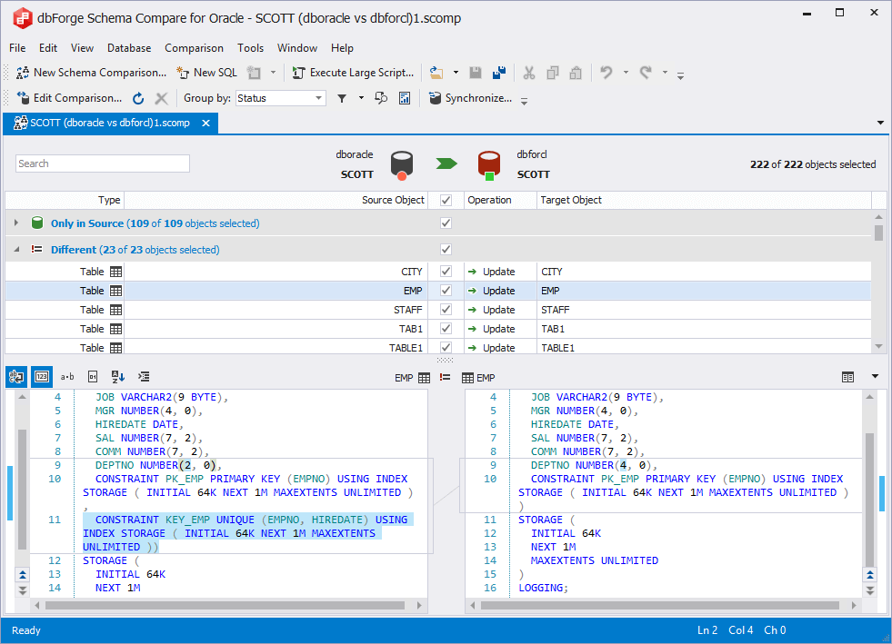 Oracle Schema Compare Tools Design Talk