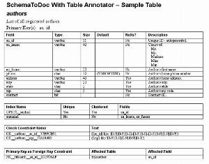 52 Data dictionary tools - DBMS Tools