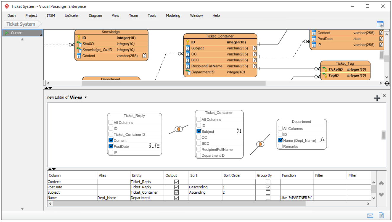 94 Database Design Tools DBMS Tools