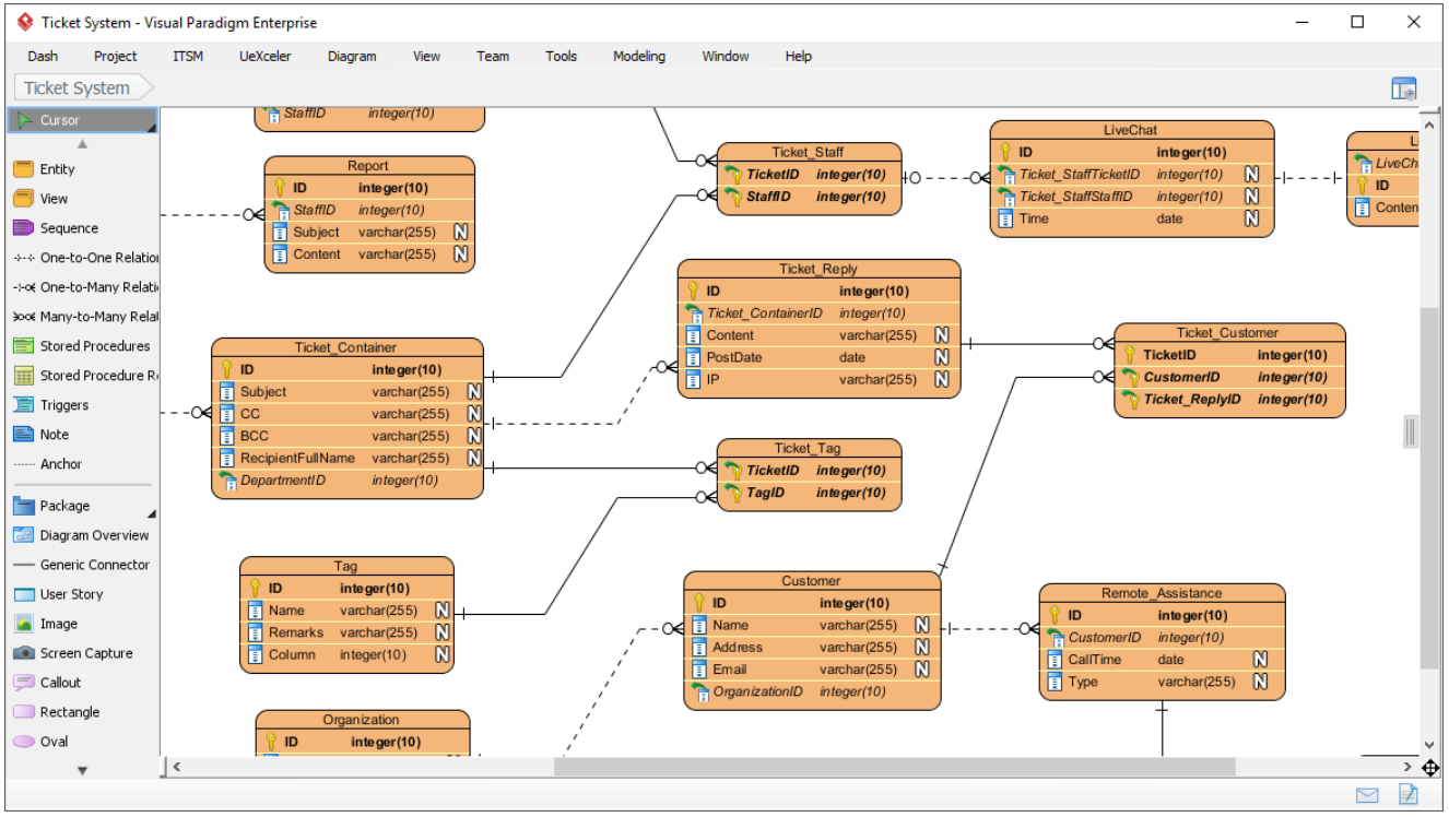 Visual Paradigm Diagram Editor
