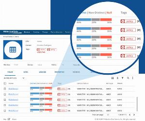 26 Data catalogs - DBMS Tools